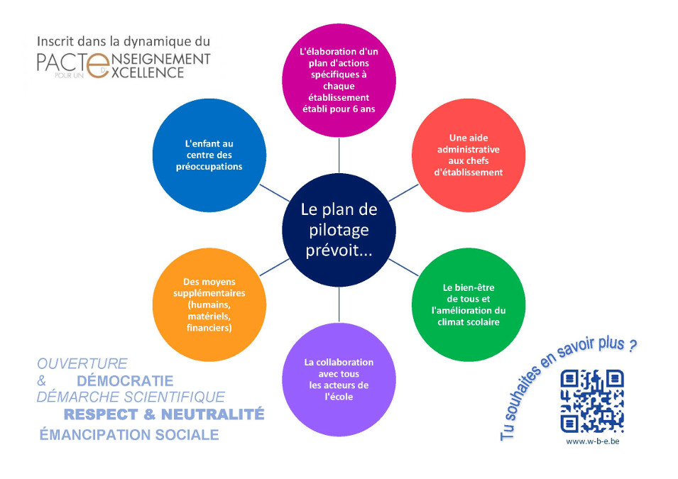 planification des enseignements annee scolaire 2016-2017 planification des enseignements annee scolaire 2016-2017